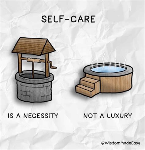 Wellness Wellbeing Selfcare Perry Evans