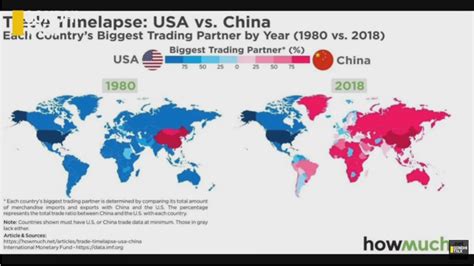 De Dollarization ดอลลาร์สหรัฐฯ ใกล้เป็นแบงก์กงเต๊ก จุดเปลี่ยนระเบียบ