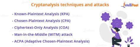 What Is Cryptanalysis Definition And Types Of Attacks
