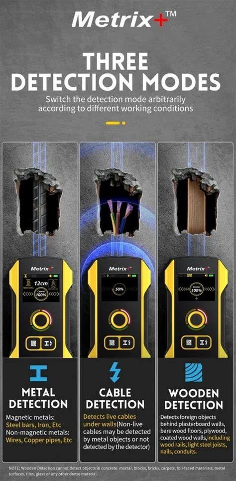 Multi Functional Wall Detector At ₹ 5600 Wall Scanner In Ahmedabad