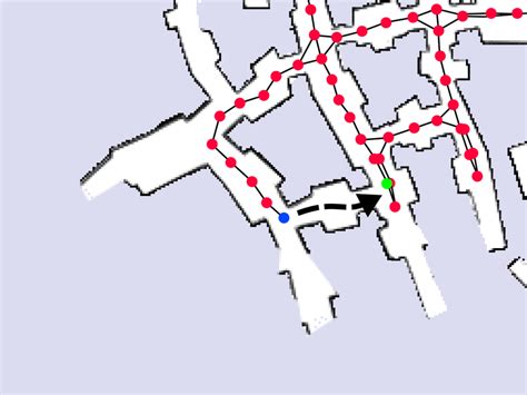 illustration of the active loop closing left prediction of the