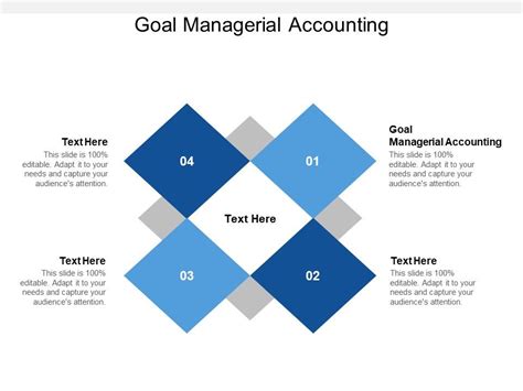 Goal Managerial Accounting Ppt Powerpoint Presentation Inspiration Informat