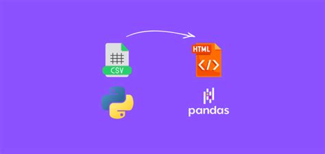 Convert Csv To Html Table Using Python Misha Sv