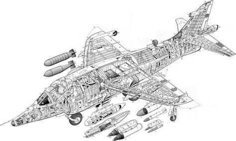 Harrier Cutaway Aircraft Harrier Jet Engine Diagram Harrier Jet