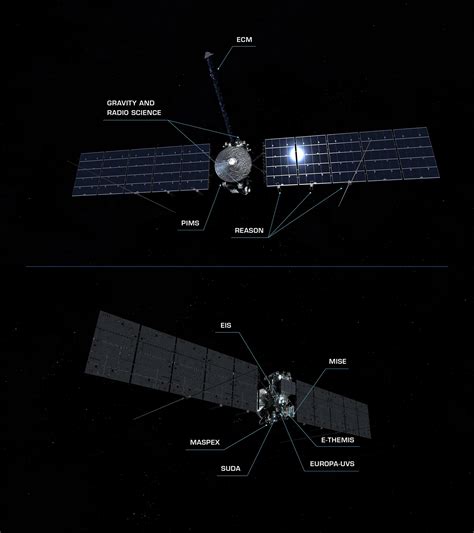 Europa Clipper 8 Things To Know About Nasas 5 Billion Mission To An