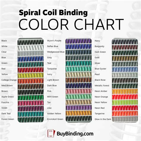 Eco Friendly 36 Black 11mm Spiral Binding Coils 100 Pack