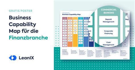 Business Capability Maps Best Practices Für Die Finanzbranche