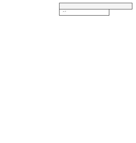 User Password History Table Userpasswordhistory Moodle Lms 39