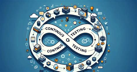 Improving Code Quality And Accelerating Development The Continuous