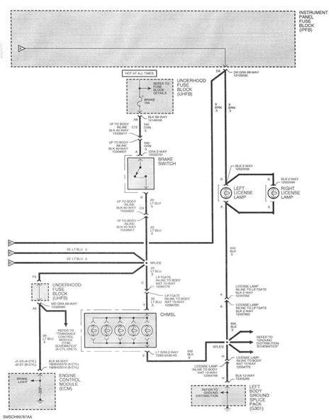 I Have A Saturn Vue The Right And Leaft Brakes Light Do Not Work But The Center High