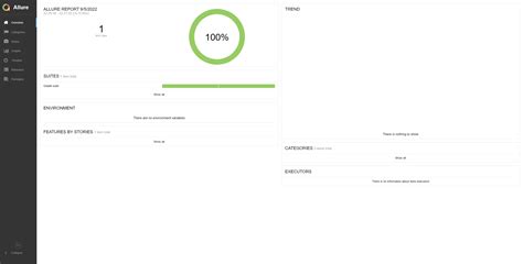 github kuts rest assured bookstore api testing main demo bookstore