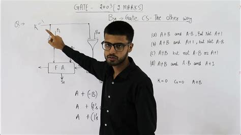 Gate 2003 Pyq Digital Consider The Alu Shown Below Youtube