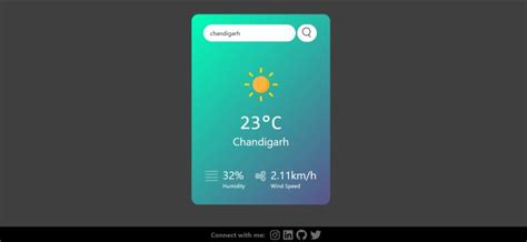 Dhruv Jindal On Linkedin Weatherapp Openweatherapi Techproject