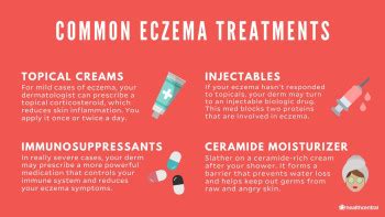 Eczema Symptoms Causes Treatments And More