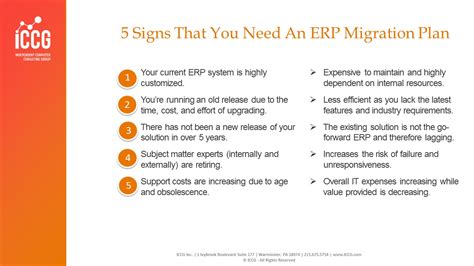 Signs That You Need An ERP Migration Plan