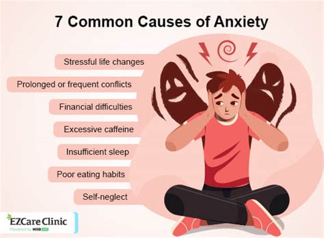 10 Most Common Anxiety Triggers Explained Medvidi