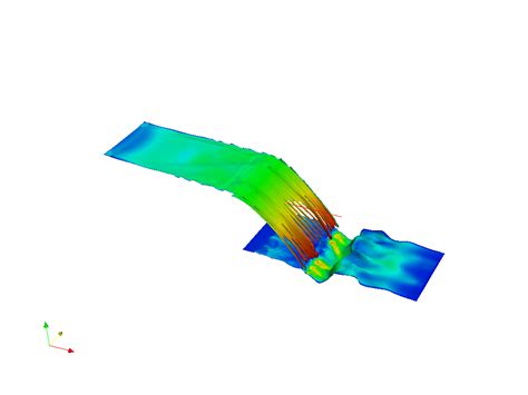Master Class Session 3 By Ermob Simscale