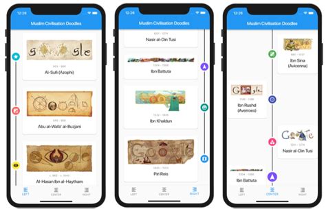 Best Timeline Packages For Flutter Tle Apps
