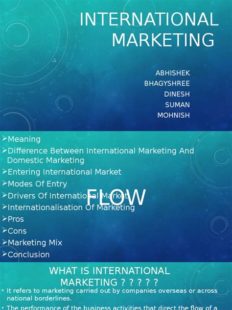 International Marketing Pdf Internationalization International