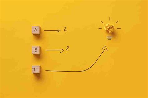 The Profit Plan Create The Rules We Are In The Business Of Ideas