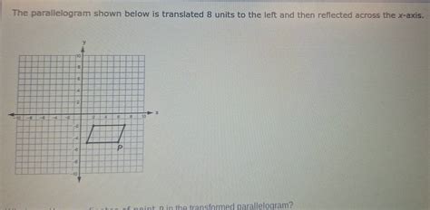 Solved The Parallelogram Shown Below Is Translated 8 Units To The Left And Then Reflected