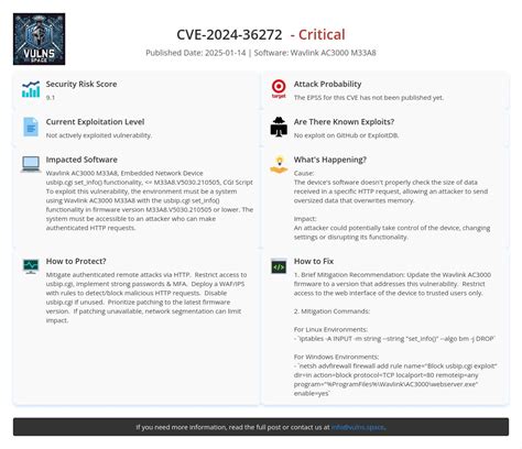 Cve Cybersecurity Infosec Vulnerability Technews Ai Automation