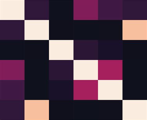 art analytics — artnome