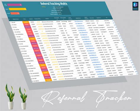 Referral Tracking Matrix Template Manage Employee And Affiliate Referrals