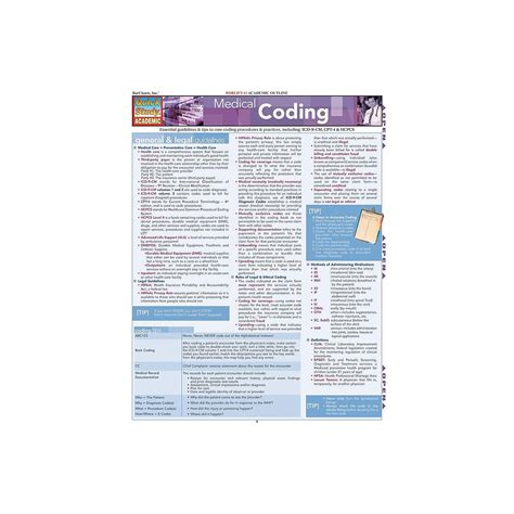 Barcharts Inc Quickstudy Medical Coding Reference Set 9781423230366