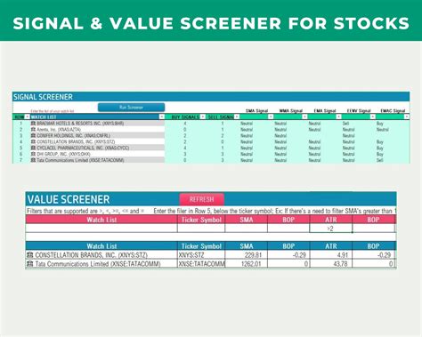 Stock Screener Excel Template Stock Screener Spreadsheet Personal