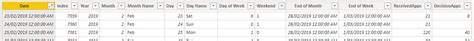 re running a graph with two time series microsoft fabric community