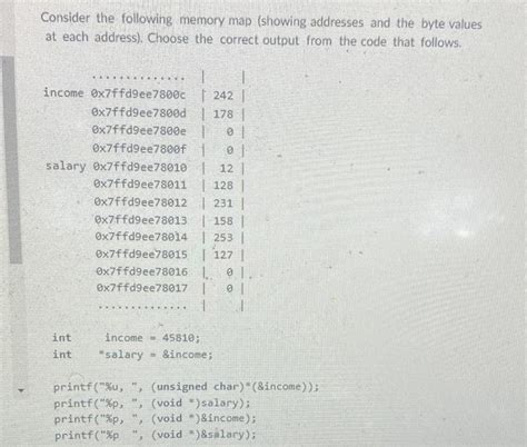 Solved Consider The Following Memory Map Showing Addresses Chegg Com