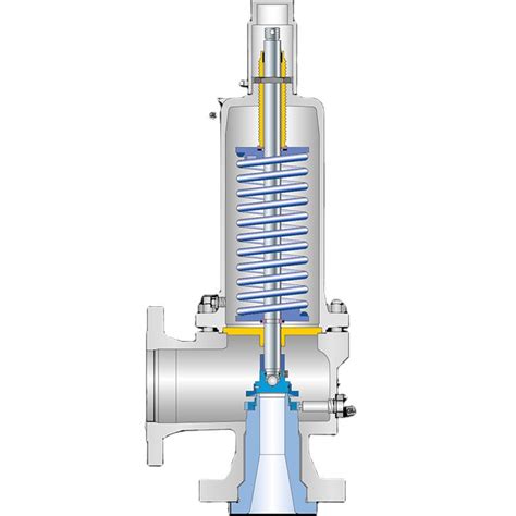 Spring Loaded For The Fulfillment Of API Pressure Safety Valve