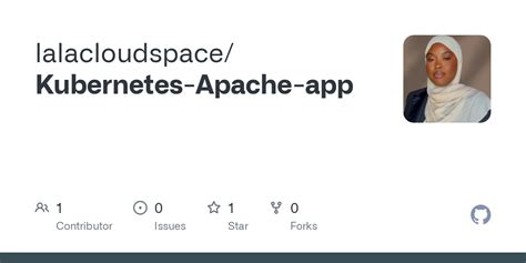 GitHub Lalacloudspace Kubernetes Apache App