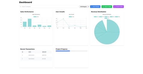 Dashboard Component Free React Tailwind Component