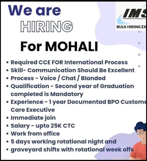 Jyotika Khatri On Linkedin Hiring Mohali Mohalijobs Mohalihiring Mohali Bpohiring