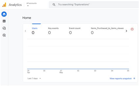 How To Fix Ga4 Incompatible Request Optimize Smart
