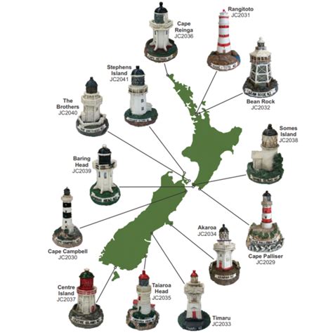 Nz Heritage Lighthouse Stephens Island Sailors Supplies
