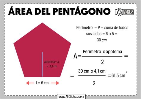 Come Si Calcola Larea Del Pentagono Area C Milan