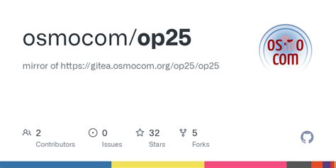 GitHub Osmocom Op Mirror Of Https Gitea Osmocom Org Op Op