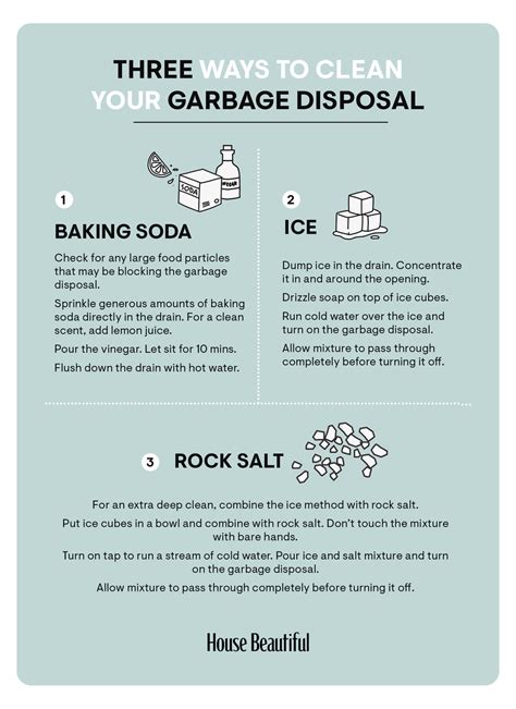 How To Clean A Garbage Disposal In Four Easy Steps
