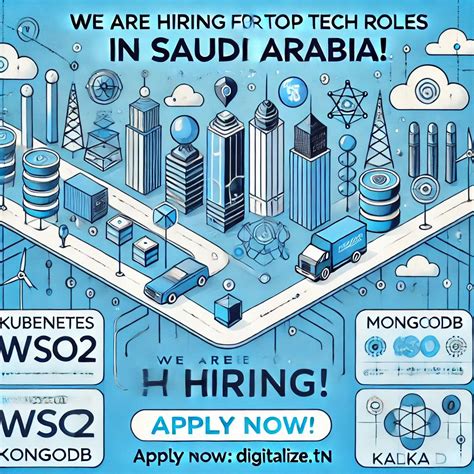 Ahmed Ismail Azzabi On Linkedin Mongodb Administrator 🔍 We Are Hiring For One Of Our Clients In