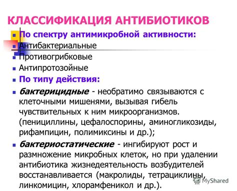 Презентация на тему: "Антибиотики – природные вещества микробного ...