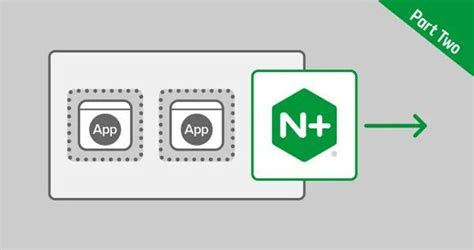 在 Kubernetes 中部署应用交付服务（第 2 部分）nginxnginx开源社区infoq写作社区