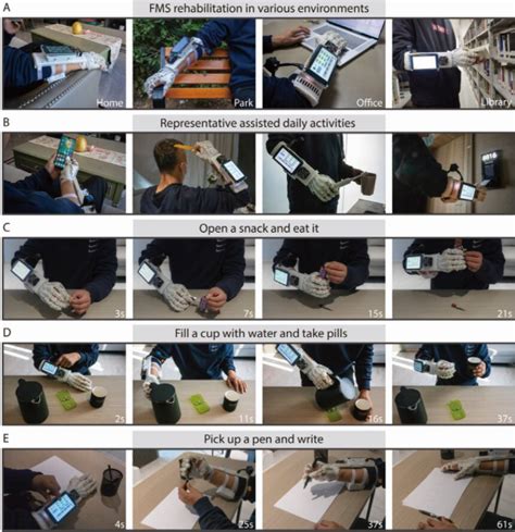 중국과학기술대 연구팀 휴대용 소프트 재활 장갑 개발 로봇신문사