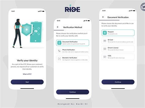 User Verification Screen App Design By Chikachi Ukpanwanne On Dribbble