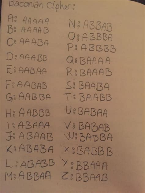 Baconian Cipher Challenge