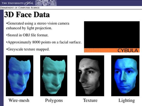 Ppt Enhancing Biometric Authentication Three Dimensional Face