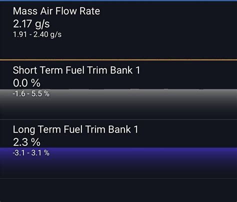 Subaru Impreza Code P0171 R Subaru