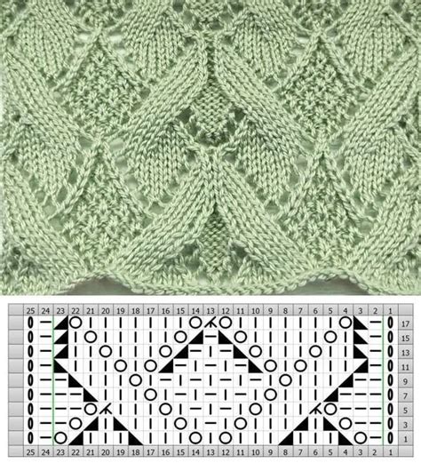 Вязание только описание схемы и ссылки Узор в копилку Facebook Узоры для вязания